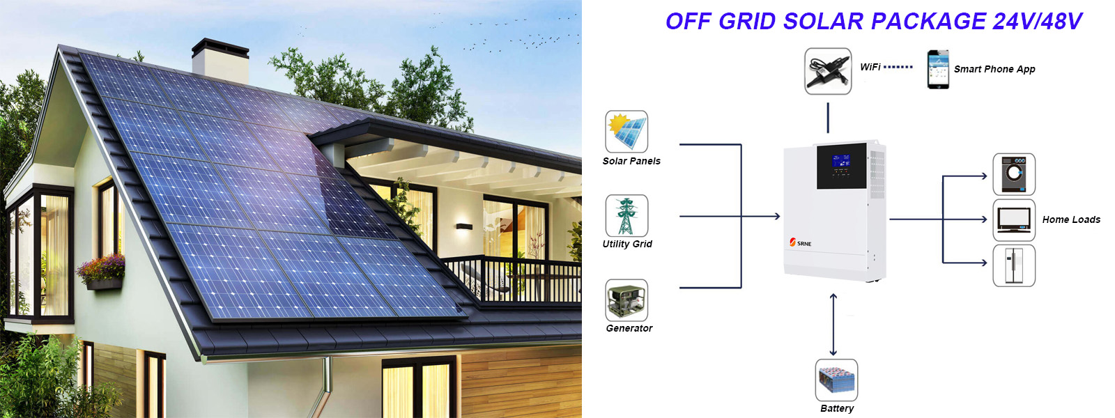 Sunnytech Solar – NZ LiFePO4 & Solar Solutions - Buy LiFePO4 Batteries & Solar Energy Solutions ...